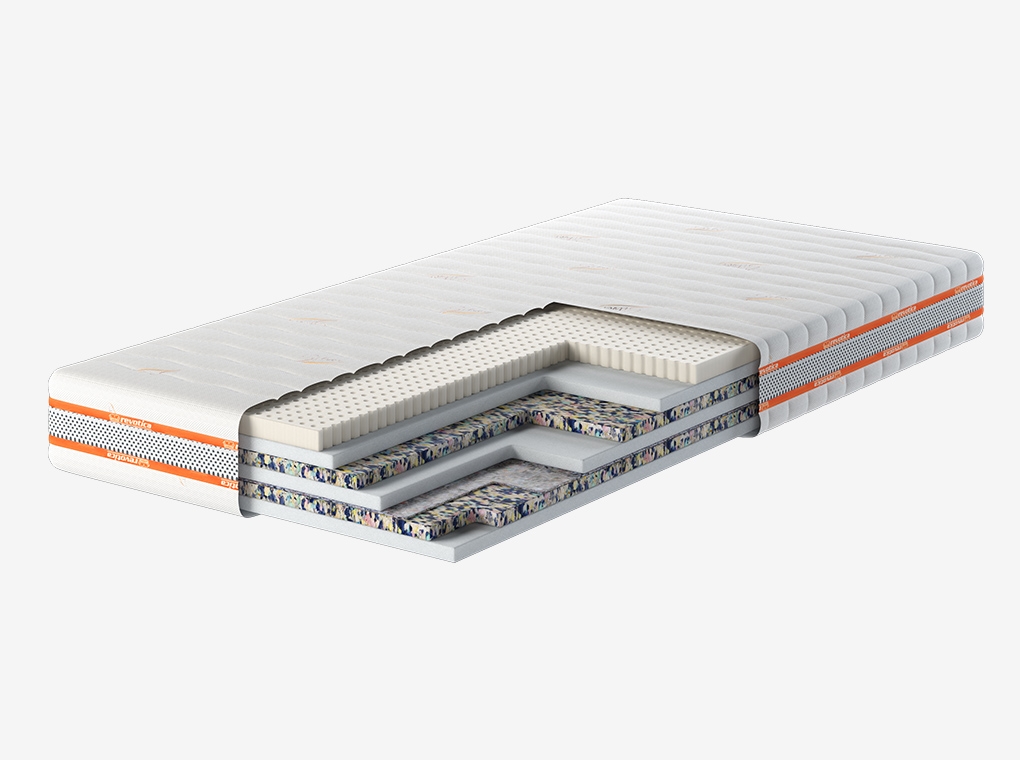 Revotica Matrac és Bútorgyár | - Matracok, TRENDLINE matracok, LAS VEGAS22 HABMATRAC REBOUND ÉS ...